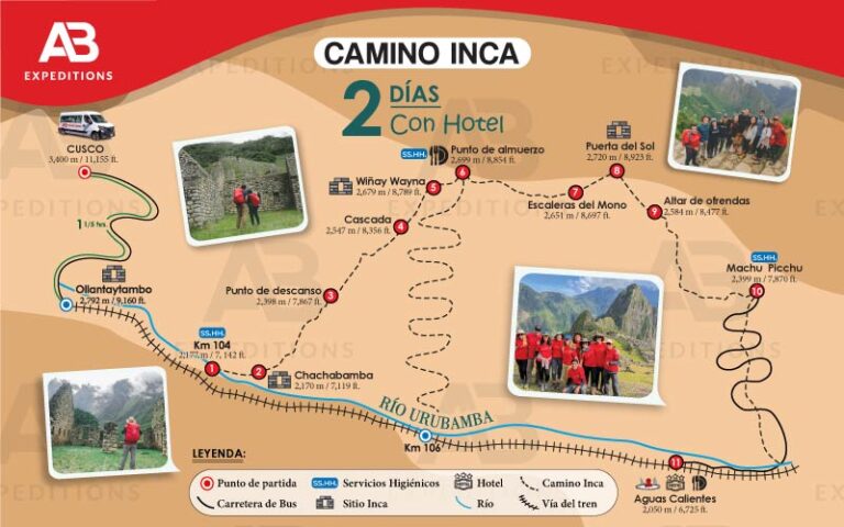 Mapas del Camino Inca - AB Expeditions