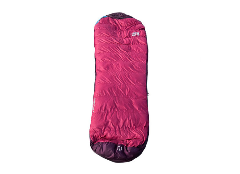 The Inca Trail Packing List 2026 - What You Need To Bring